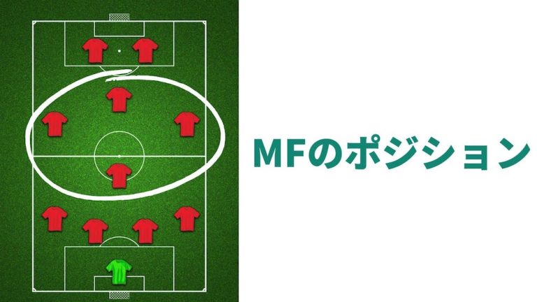 【図解解説】サッカーをする前に知っておきたいポジション名と役割・求められる能力などを徹底解説 - サカステ広島